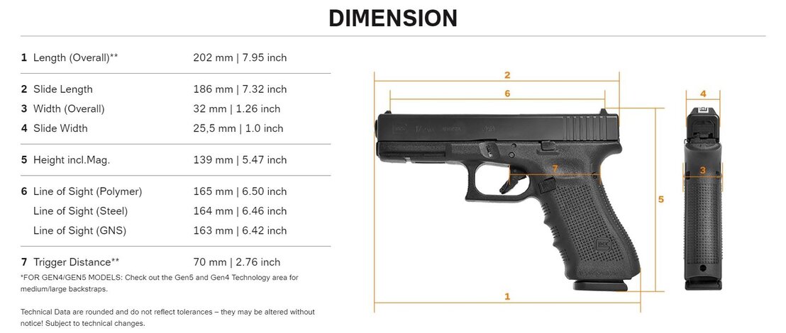 Glock G17 Gen4 - Four Score and Seven Firearms LLC Production Website